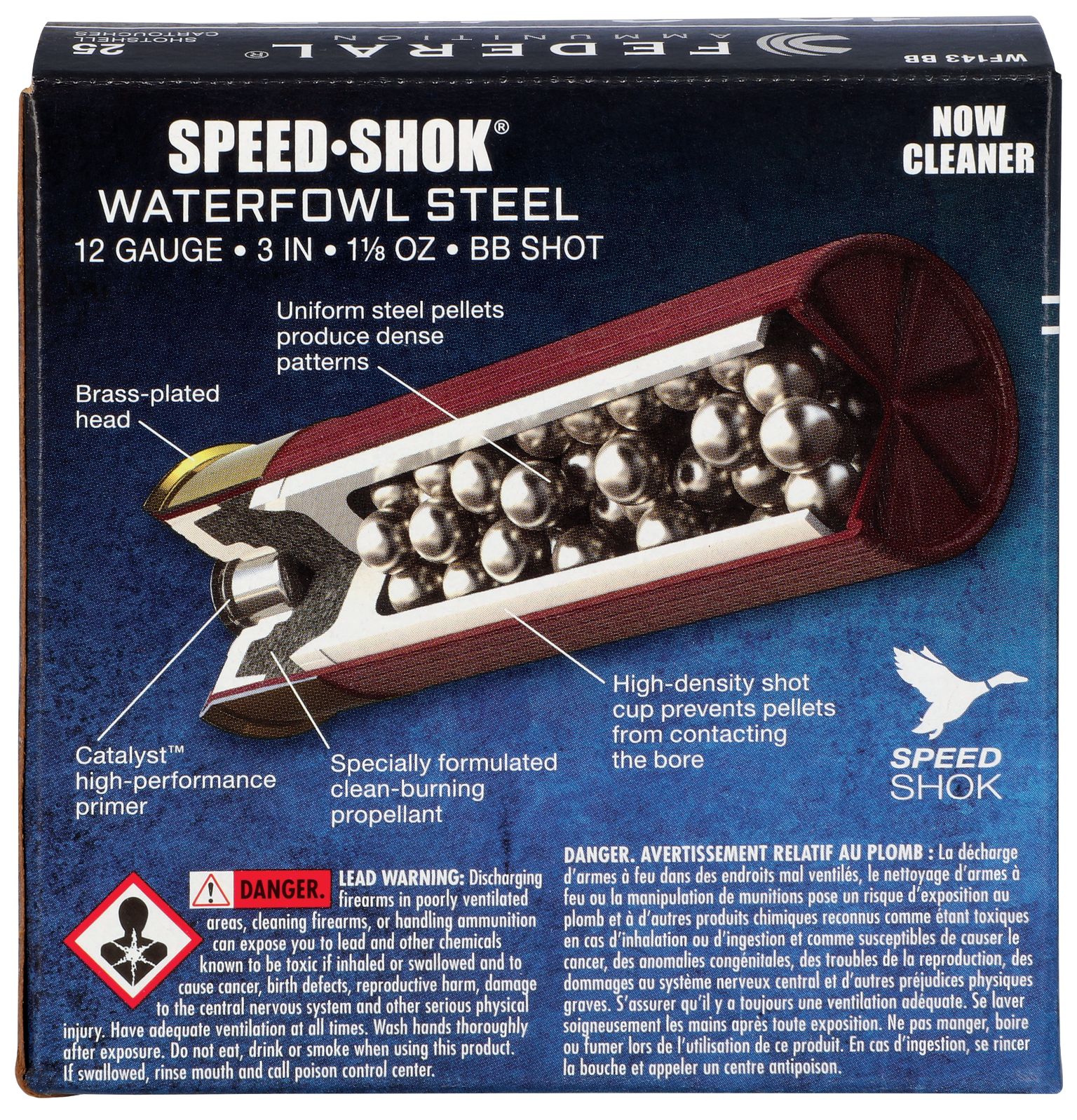 Federal Shotgun Shells Then and Now - Born Hunting